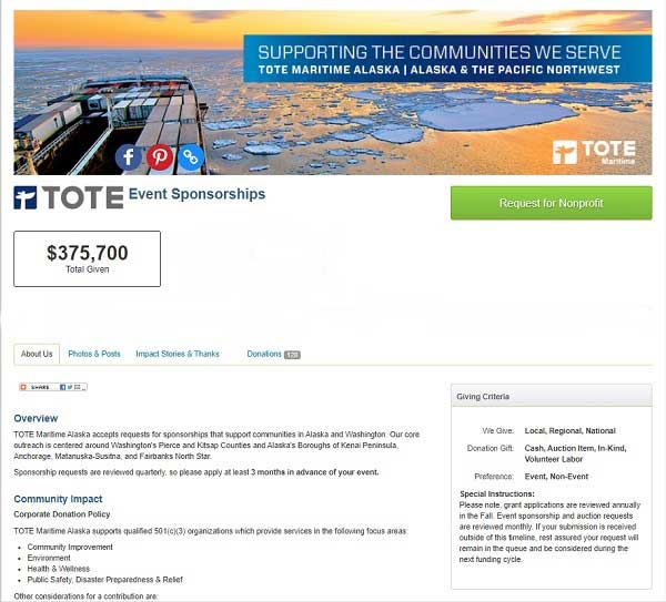 Corporate Sponsorship Software - GivingTrax Cloud Software